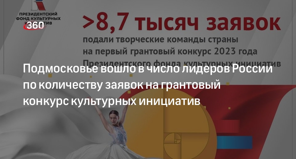 Подмосковье вошло в число лидеров России по количеству заявок на грантовый конкурс культурных ...